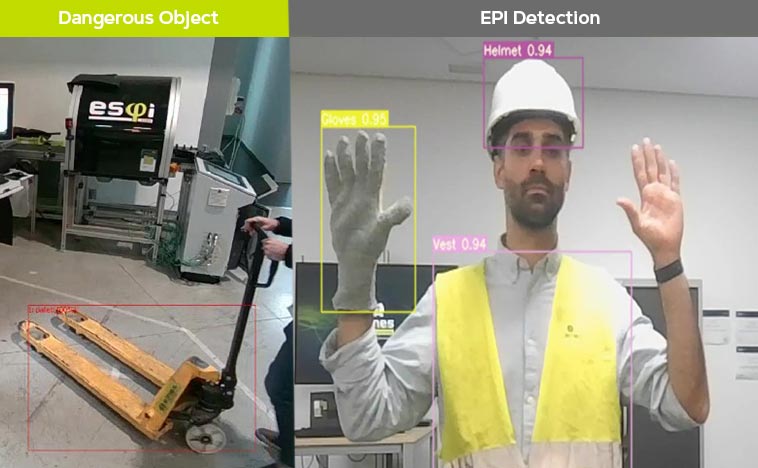 Operator Guidance - Eines Vision Systems - Safety and PPE