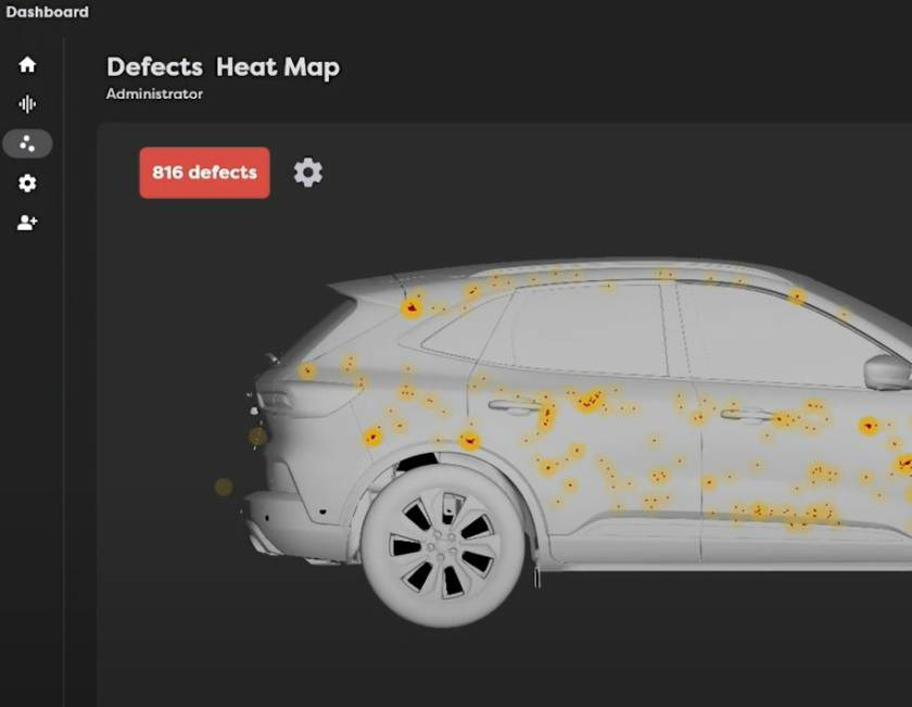 Dashboard: The Ultimate Defect Tracking and Visualization Tool - Eines ...
