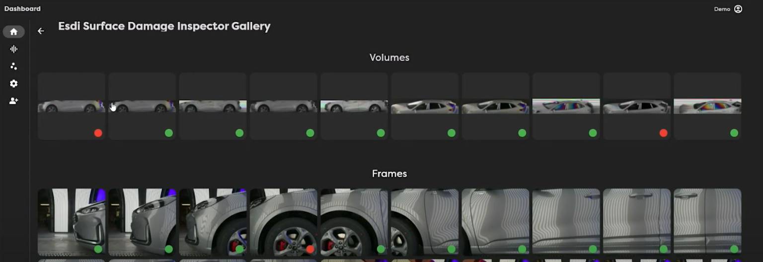 Dashboard: The Ultimate Defect Tracking and Visualization Tool - Eines ...