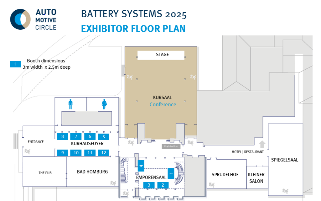 EV Battery Quality Control | Automotive Circle 2025